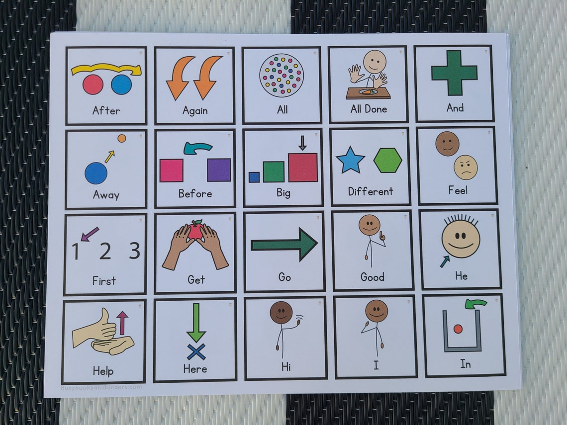 AAC Core Vocabulary | First Then Board | Visual Aid | Toddler Behavior ...