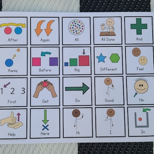 AAC Core Vocabulary | First Then Board | Visual Aid | Toddler Behavior ...