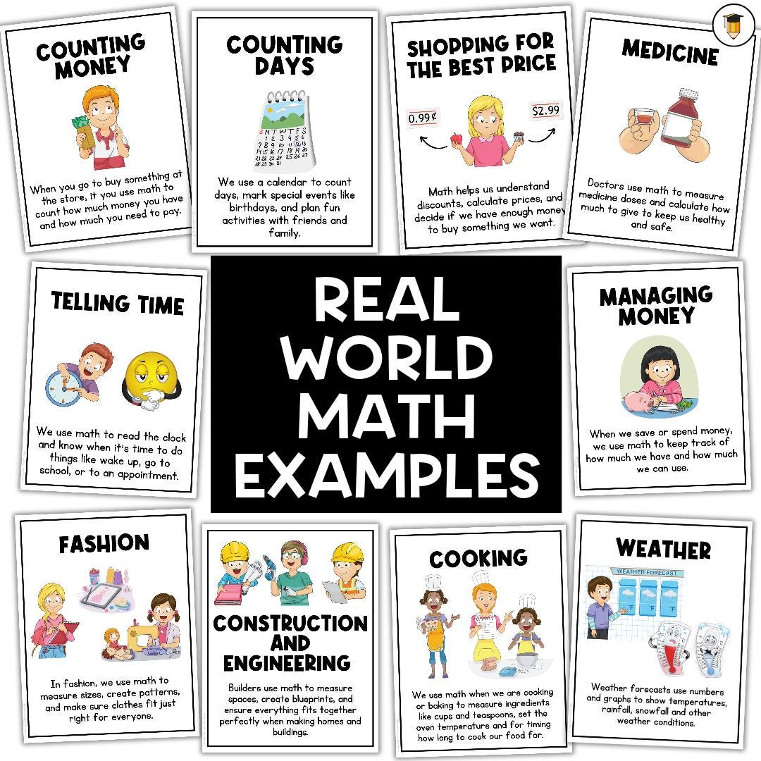 24 Math Posters for Kids | Understanding Real World Math in Our ...