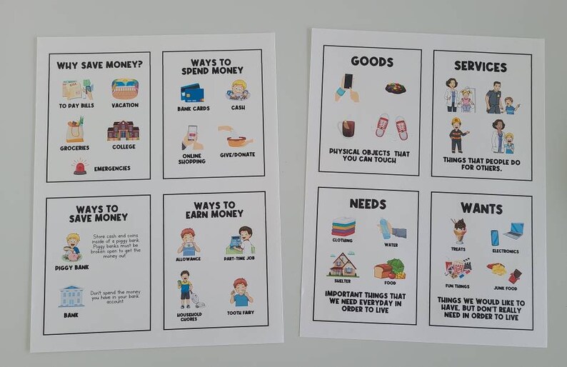 PHYSICAL COPY: Financial Literacy for Kids | Money | Infographic ...