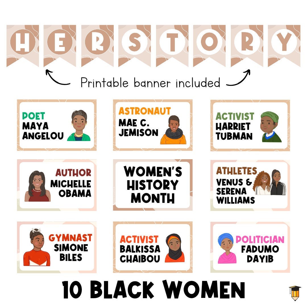 Women's History Month Posters | Bulletin Board Display | Women's ...
