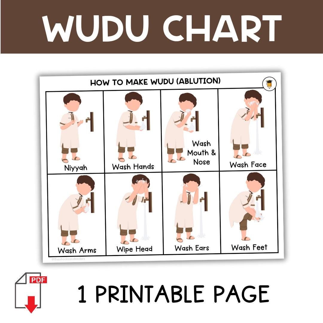 Wudu Chart | Ablution | Step by Step | Islam | Picture Cards - Etsy