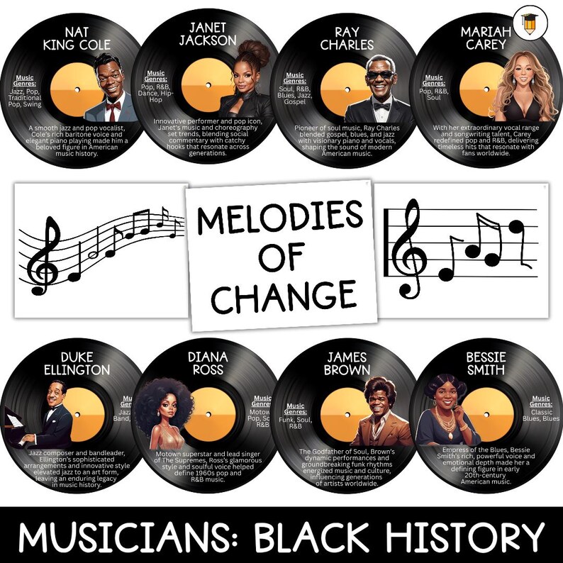 20 Black History Vinyl Posters | Bulletin Board Display | Black History ...