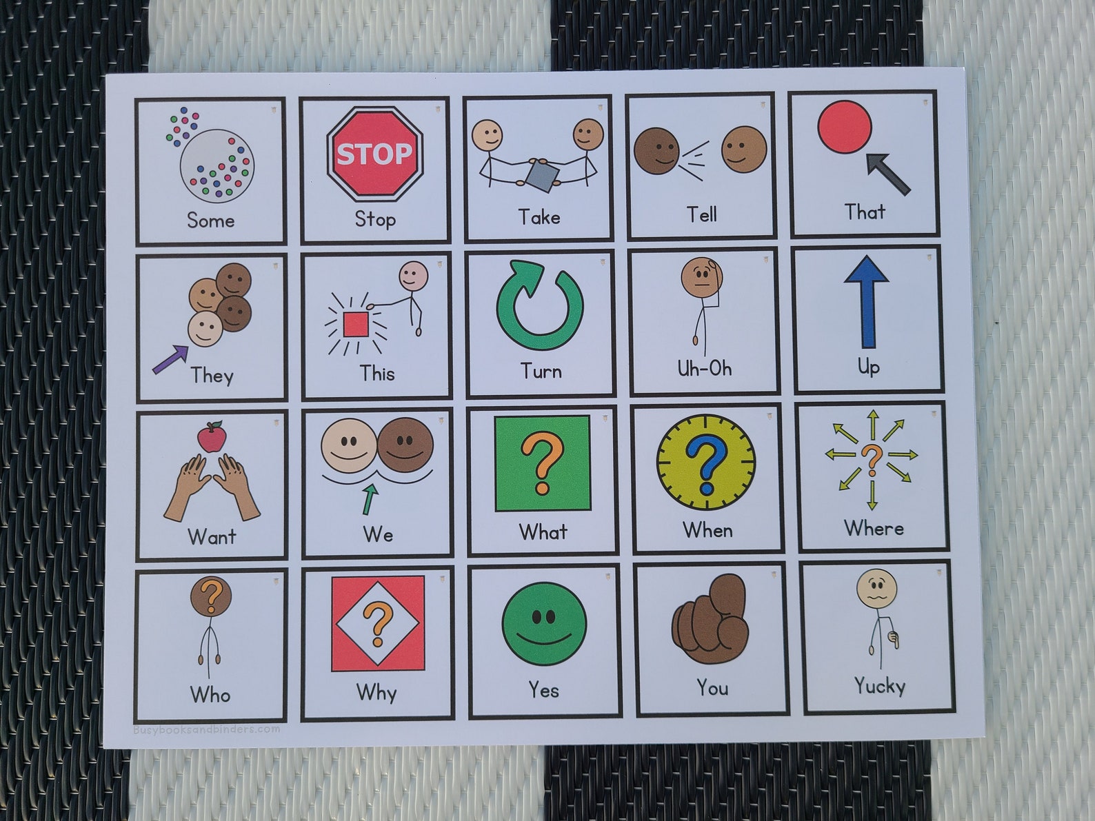 AAC Core Vocabulary | First Then Board | Visual Aid | Toddler Behavior ...