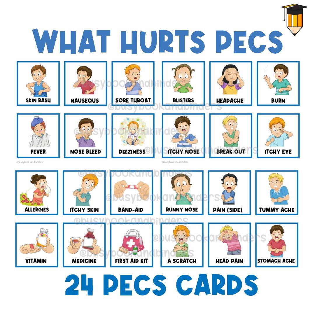 BODY PAIN Picture Cards First Then Visual Aid Visual - Etsy