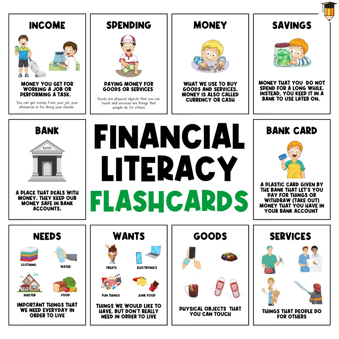 PHYSICAL COPY: Financial Literacy for Kids | Money | Infographic ...