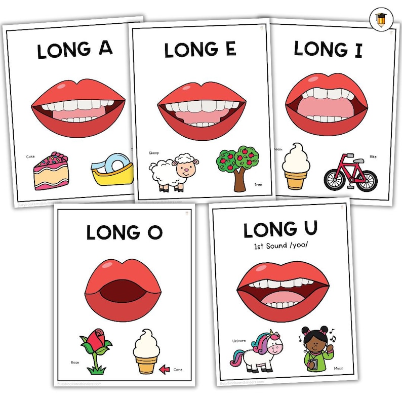 Letter Sounds Posters | Speech | Mouth | Articulation | SLP | Speech ...
