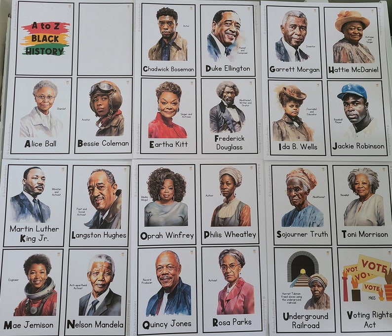 PHYSICAL COPY: Abcs Black History Flashcards | Bulletin Board Display ...