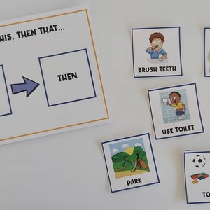 PHYSICAL COPY: First Then Board | Visual Aid | Visual Schedule ...