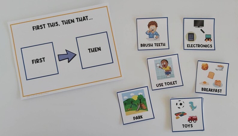 1 BOARD + 23 PICTURE CARDS | First Then Board | Visual Aid | Visual ...