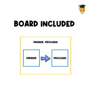 250 FRENCH | Picture Cards | First Then Board | Visual Aid | Schedule ...