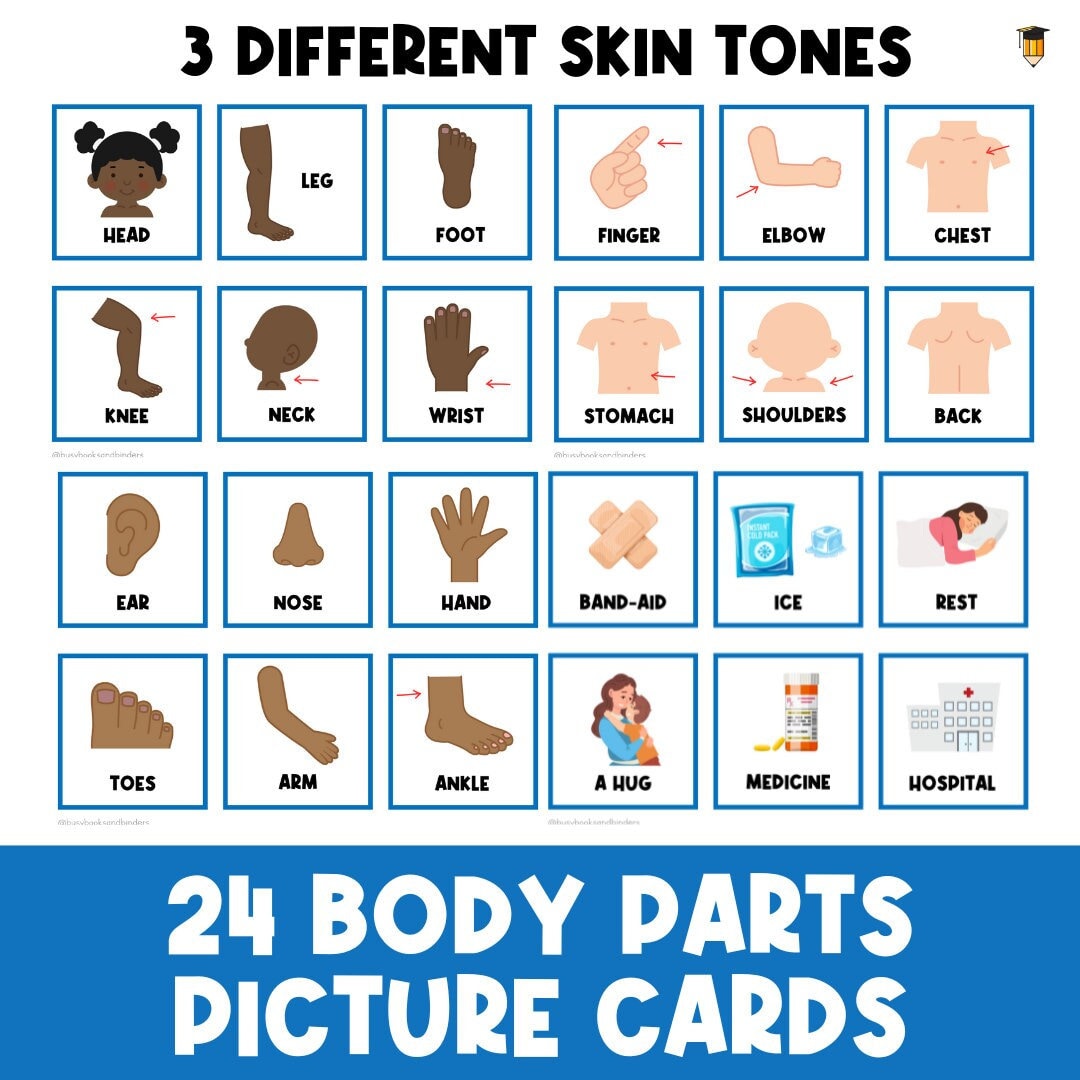 24 BODY PARTS | Picture Cards | First Then | Visual Schedule | Toddler ...
