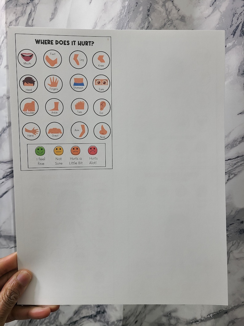What Hurts? | Child Pain Chart | Visual Aid | Non Verbal | Toddler ...