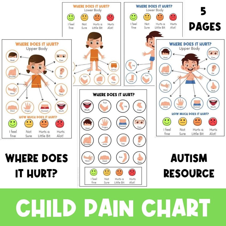 What Hurts Child Pain Chart Visual Aid Non Verbal - Etsy Israel