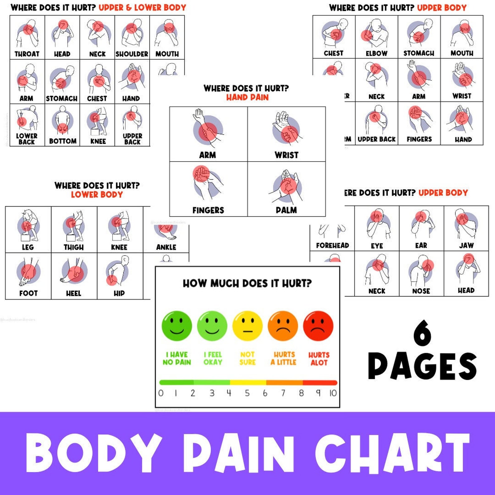 What Hurts? | Child Pain Chart | Visual Aid | Non Verbal | Toddler ...