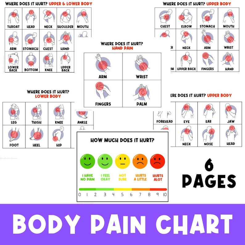 What Hurts? | Child Pain Chart | Visual Aid | Non Verbal | Toddler ...