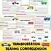 Reading Comprehension MEGA BUNDLE, Reading and Writing Activities ...