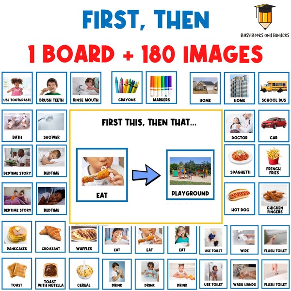 Printable HAND WASHING Visual Schedule Picture Sequence Behaviour ...