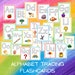 Alphabet Tracing Flashcards, Preschool Flash Cards, ABC Tracing, Write ...