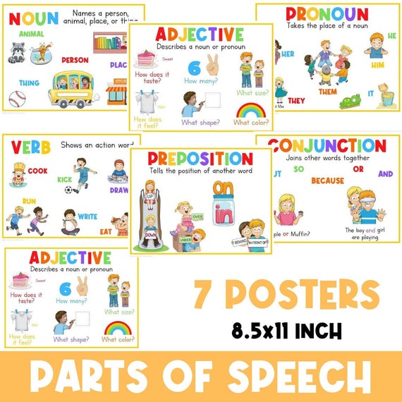 Classroom Posters Anchor Chart Literacy Center Visual - Etsy