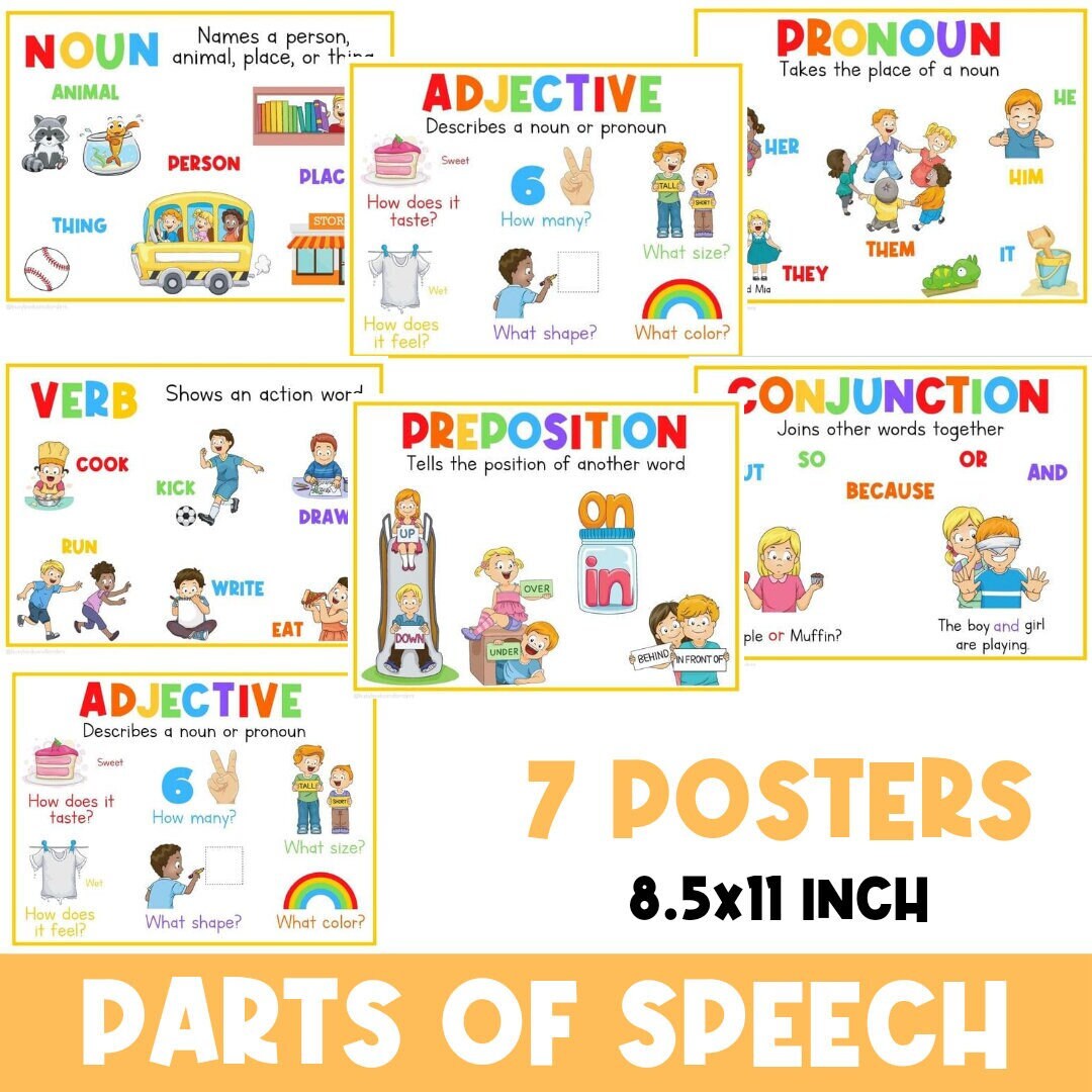 Classroom Posters Anchor Chart Literacy Center Visual - Etsy
