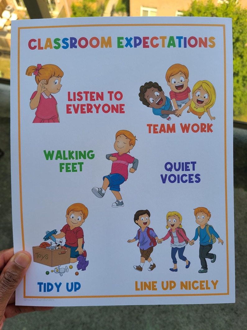 Classroom Rules | Whole Body Listening | Classroom Poster | Daycare ...