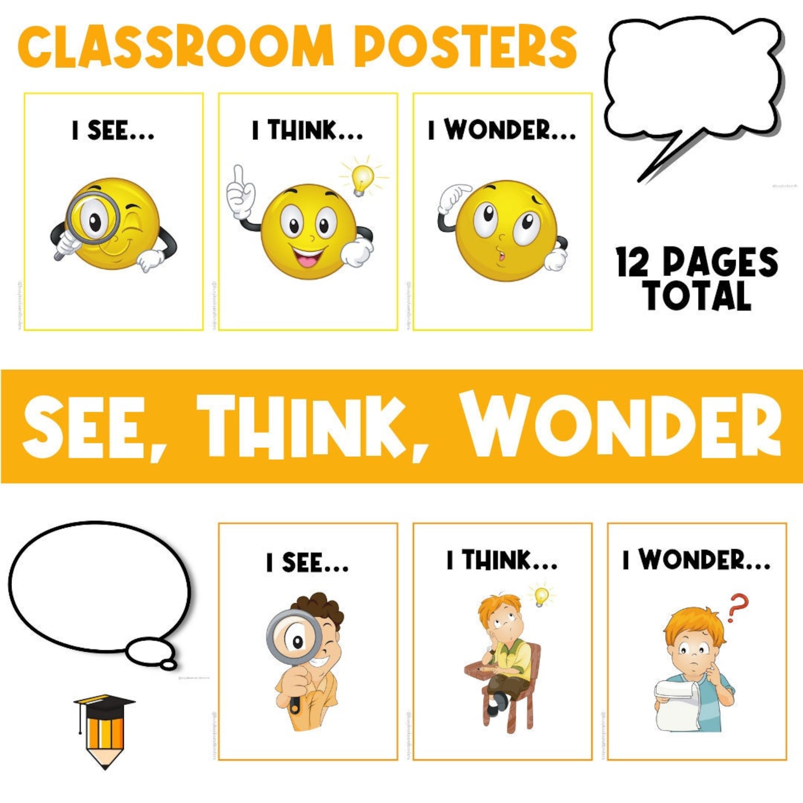 I See, I Think, I Wonder Wonder Wall Classroom Poster Wall Decor ...