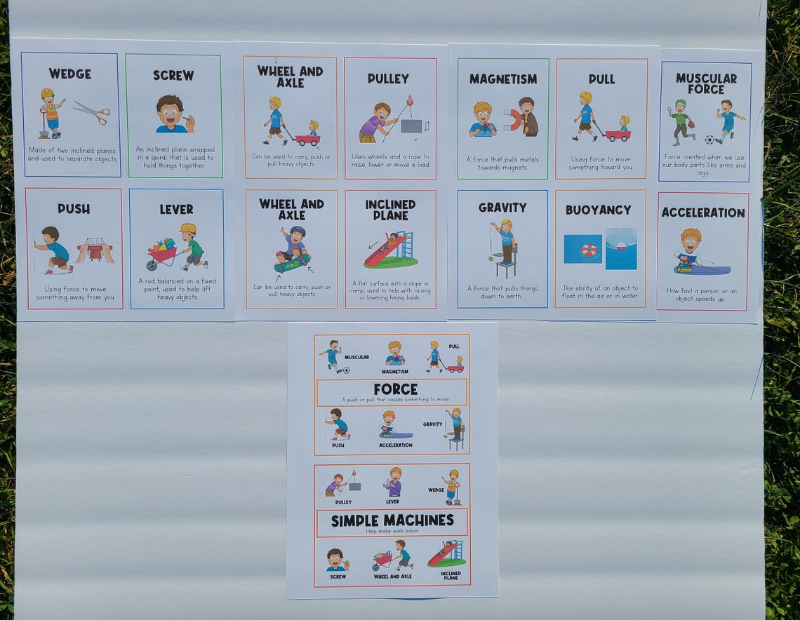 FORCE AND MOTION | Science Posters | Science Unit | Simple Machines ...