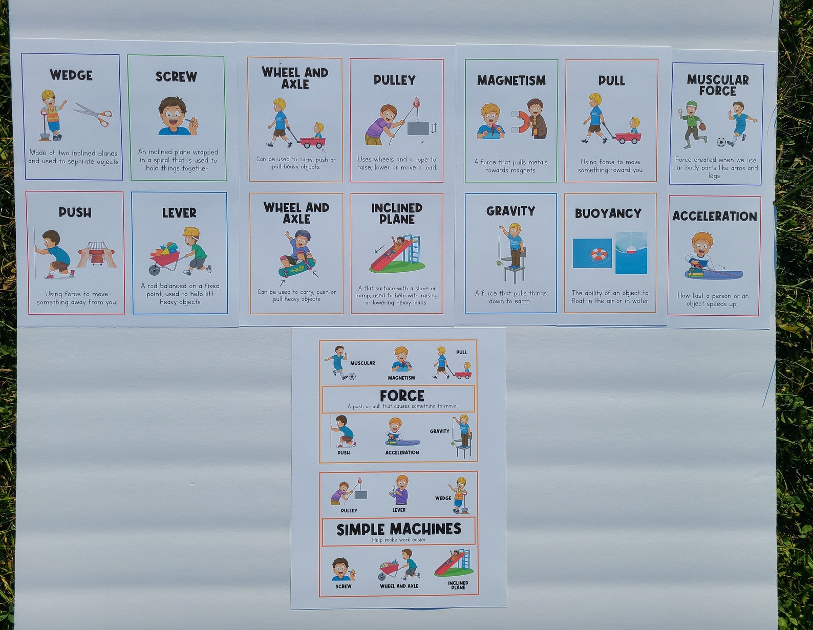 FORCE AND MOTION | Science Posters | Science Unit | Simple Machines ...