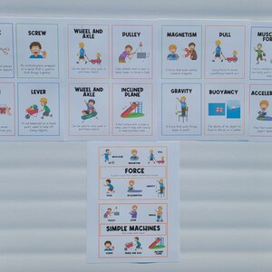 FORCE AND MOTION | Science Posters | Science Unit | Simple Machines ...