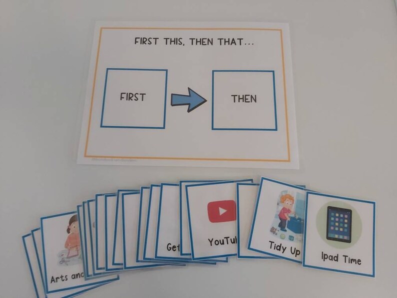 First Then Next Board ONLY | Visual Aid | Visual Schedule | Toddler ...