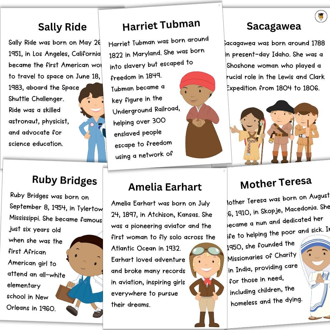 Women's History Posters | Bulletin Board Display | Women's History ...