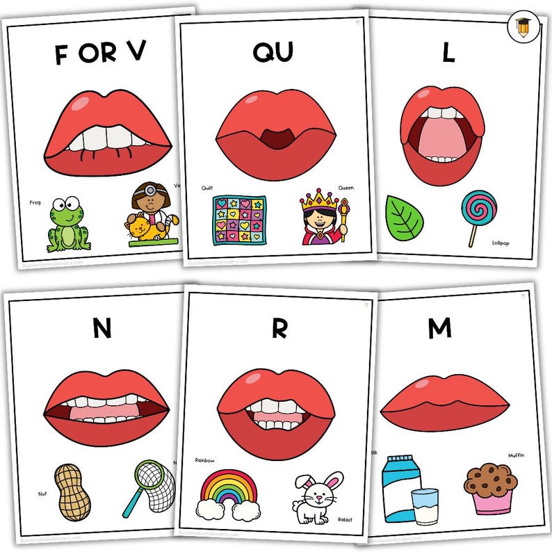 Letter Sounds Posters | Speech | Mouth | Articulation | SLP | Speech ...