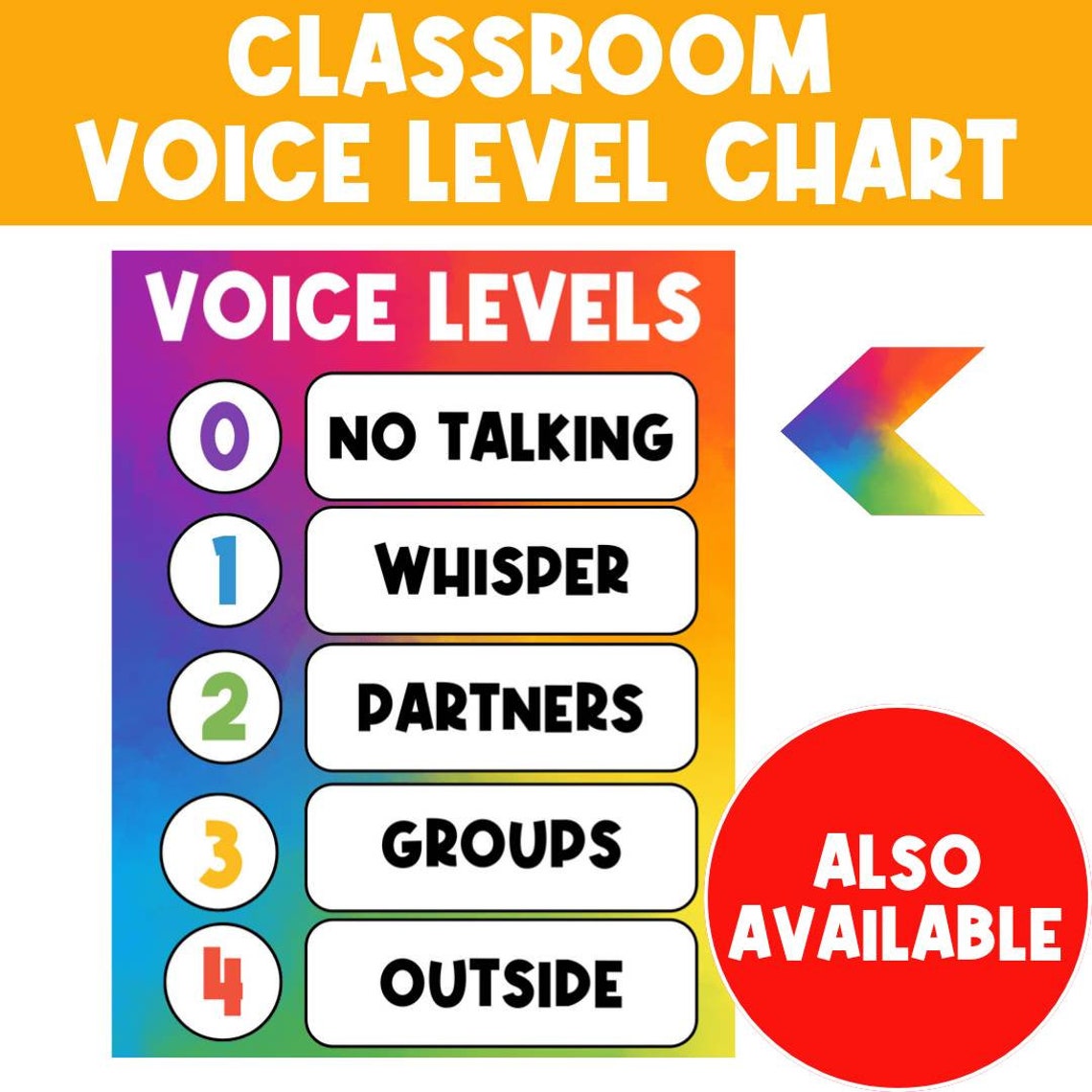 GIVE ME FIVE | Whole Body Listening | Classroom Poster | Daycare Poster ...