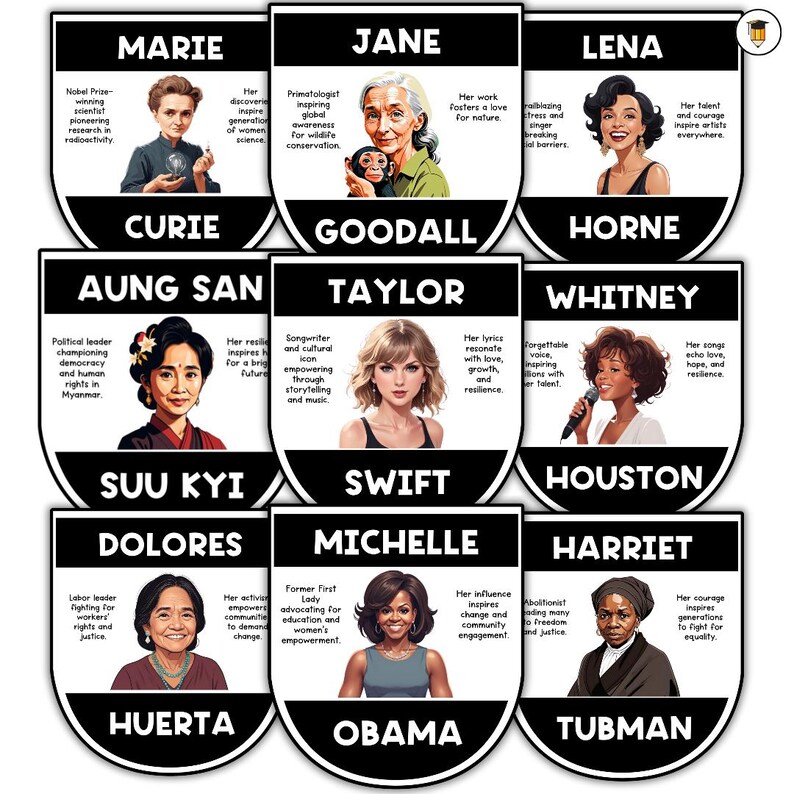 50 Women's History Month Banner | Bulletin Board Display | Women's ...
