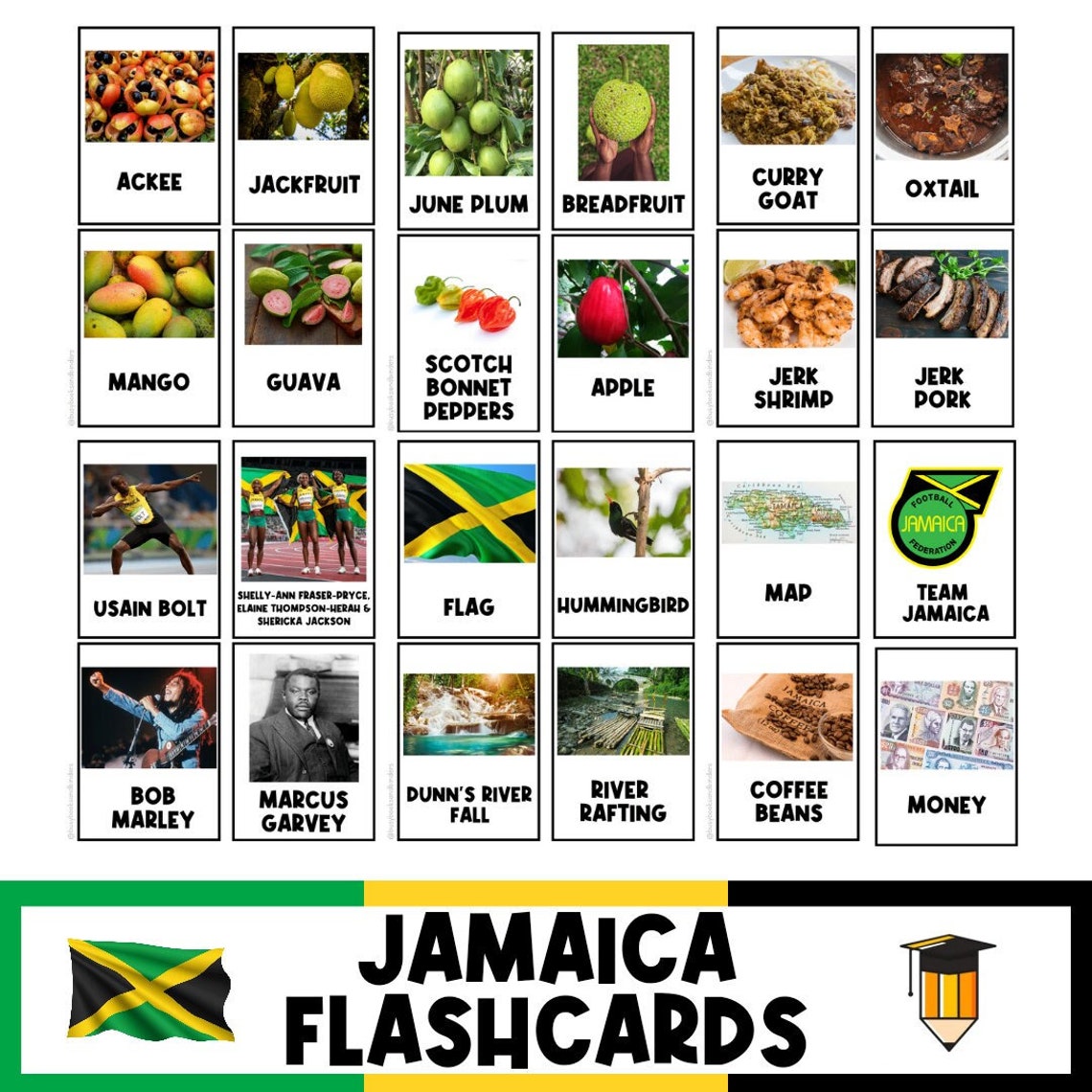 JAMAICA FLASHCARDS | Jamaican | Educational | Learning Activity ...