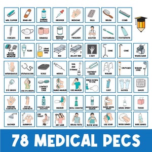 WHAT HURTS BUNDLE | Child Pain Chart | Visual Aid | Non Verbal ...