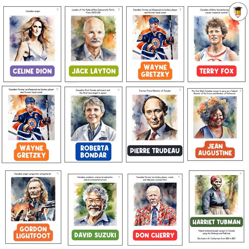 CANADIAN History Posters | Bulletin Board Display | Black History Decor ...