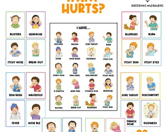 What Hurts Pain Chart - Etsy