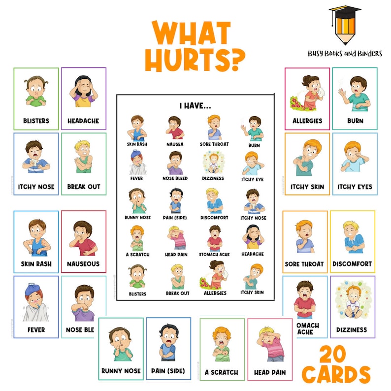 What Hurts Child Pain Chart Visual Aid Non Verbal - Etsy Israel