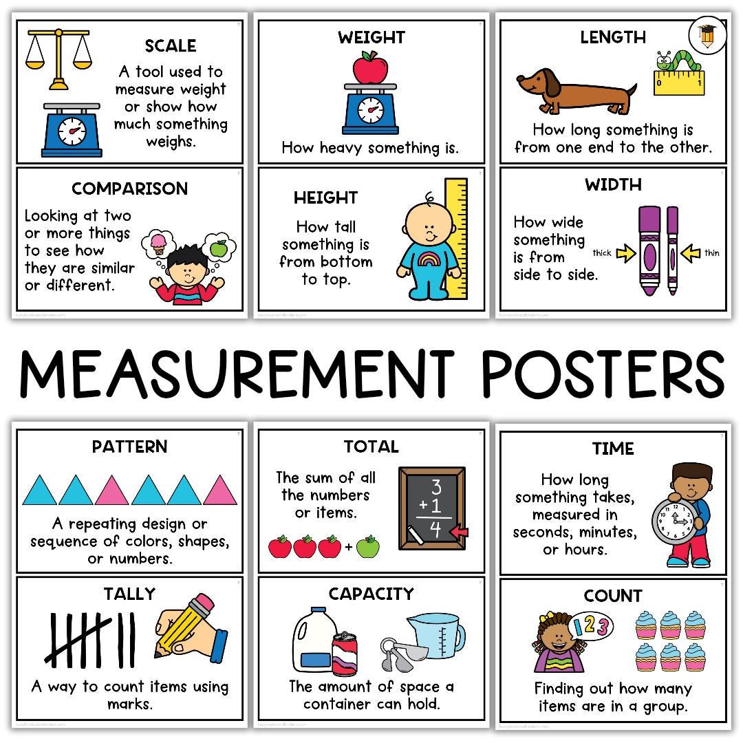 16 Measurement Posters | Math Worksheets | Data Management ...