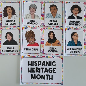 Hispanic Heritage Month | Printable Banner | Bulletin Board | Classroom ...