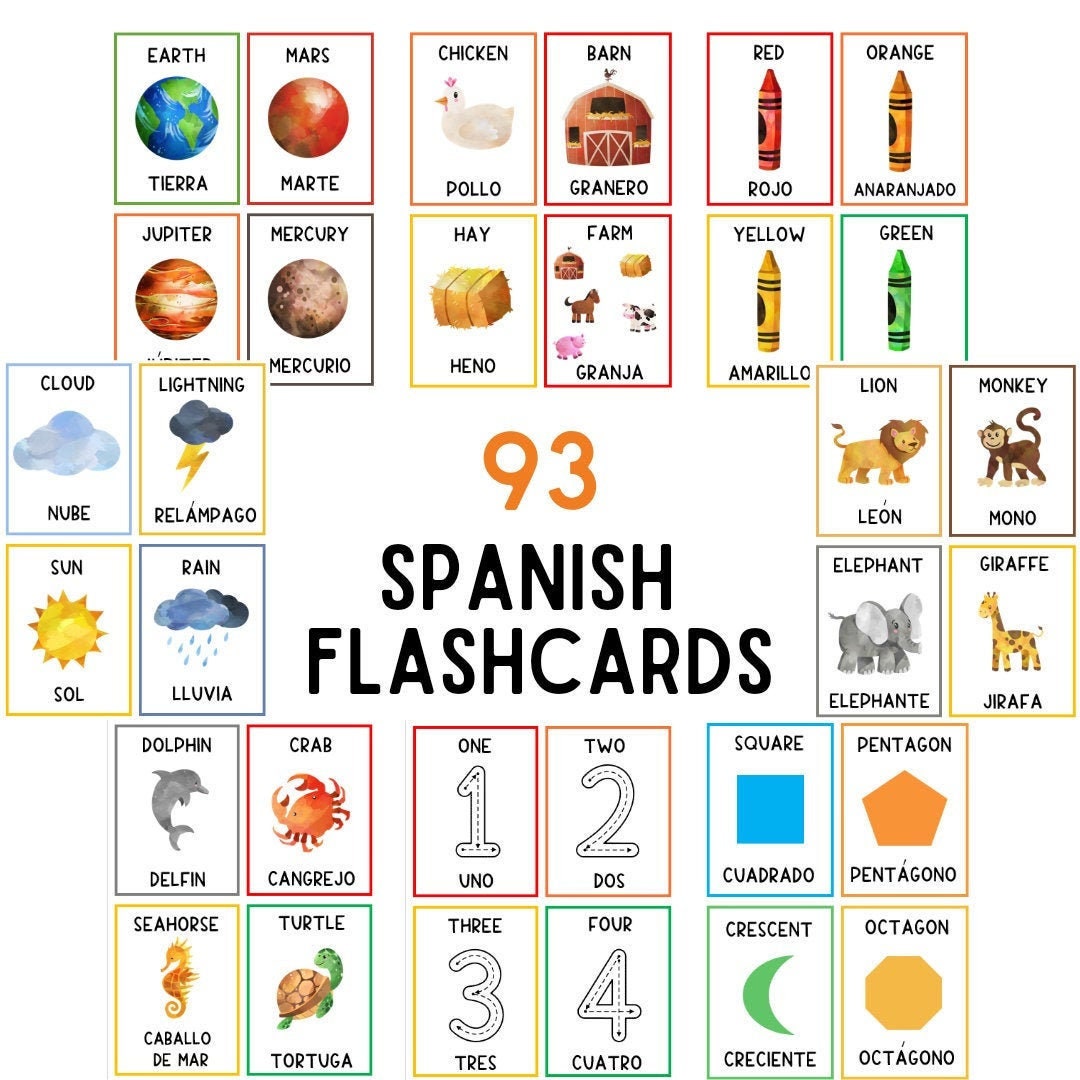 Spanish | Flashcards | Fruits | Planets | Animals | Shapes | Numbers ...