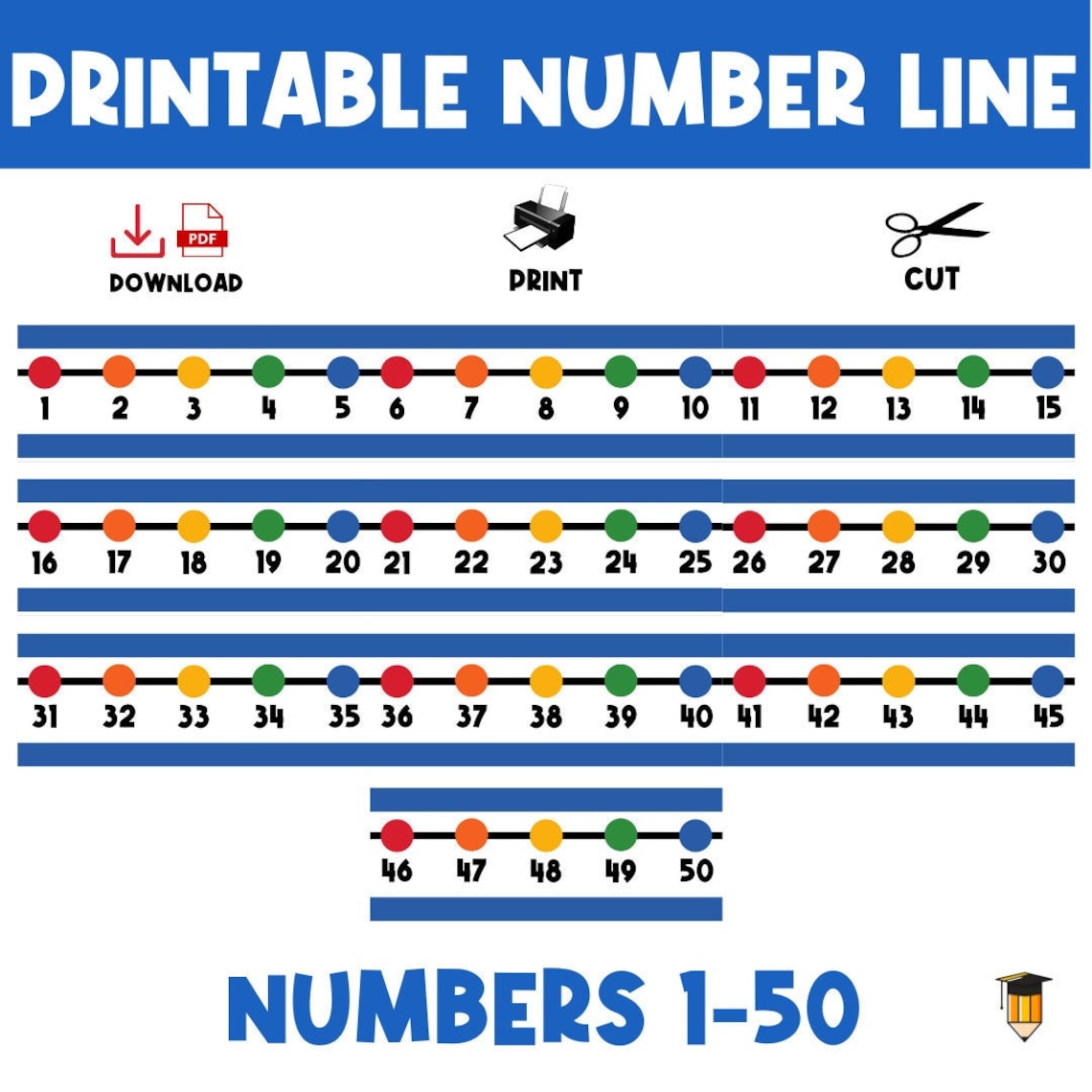 NUMBER LINE Classroom Decor Math Wall Number 1-50 - Etsy
