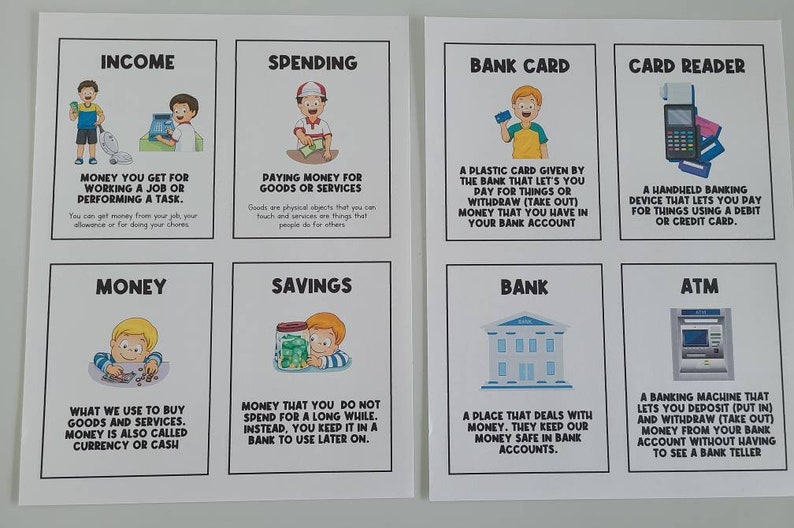 PHYSICAL COPY: Financial Literacy for Kids | Money | Infographic ...