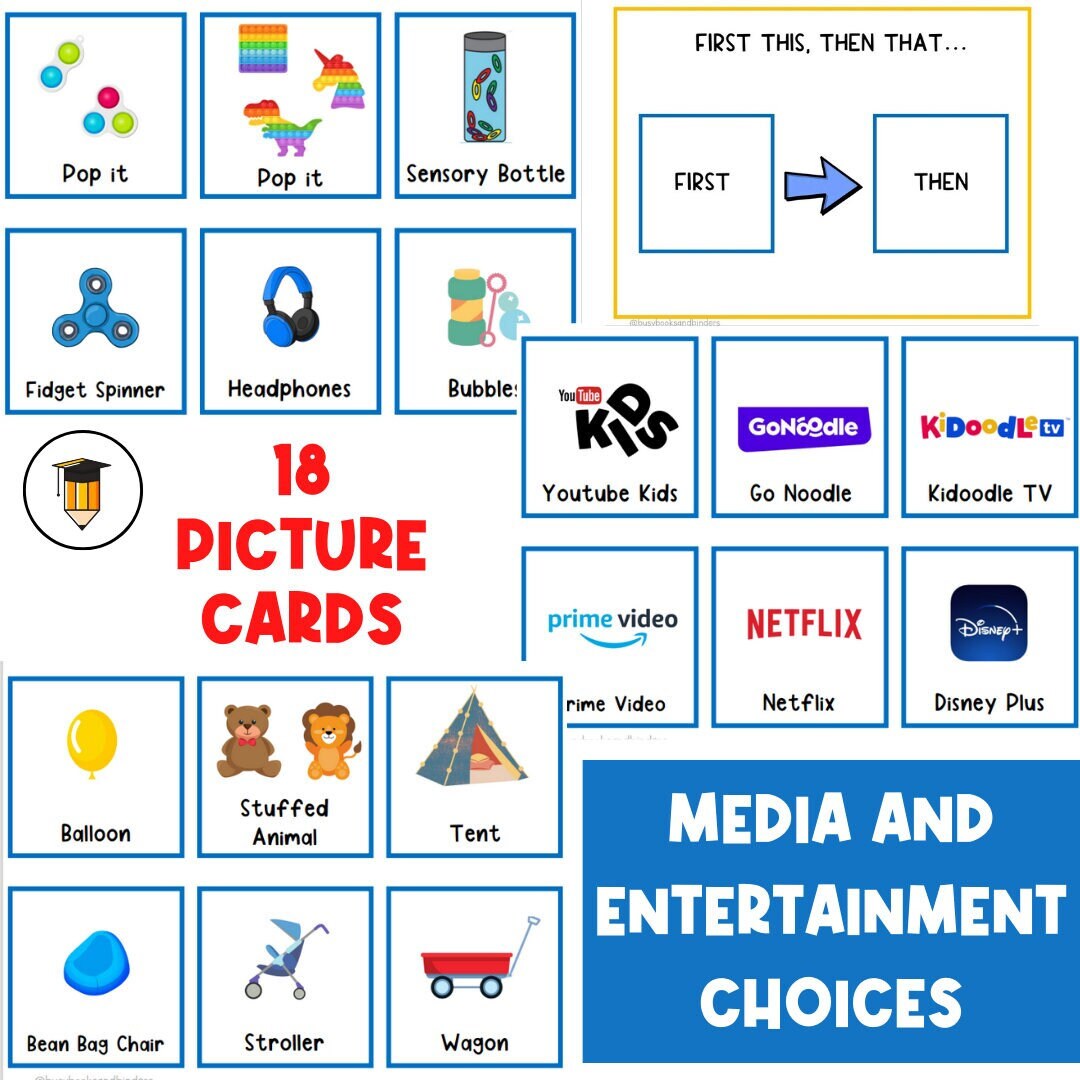 1 BOARD + 18 PICTURE CARDS | First Then Board | Visual Aid | Visual ...