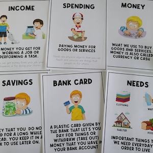 Financial Literacy for Kids | Money | Infographic | Learn About Money ...