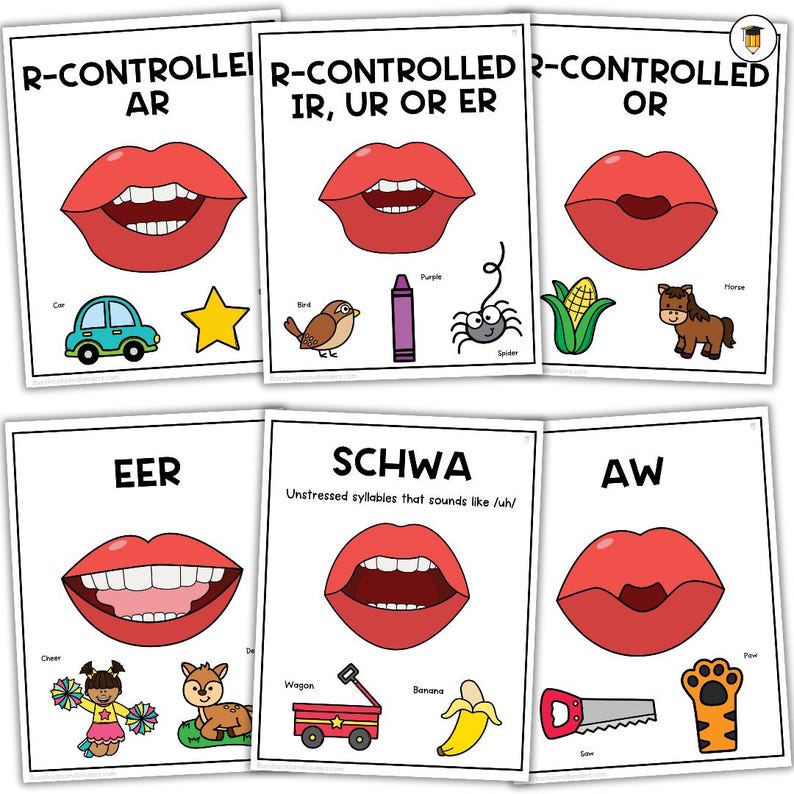 Letter Sounds Posters | Speech | Mouth | Articulation | SLP | Speech ...