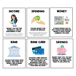 Financial Literacy for Kids | Money | Infographic | Learn About Money ...