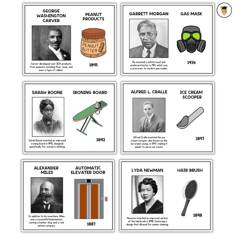 Black Inventions Posters | Bulletin Board Display | Black History Decor ...